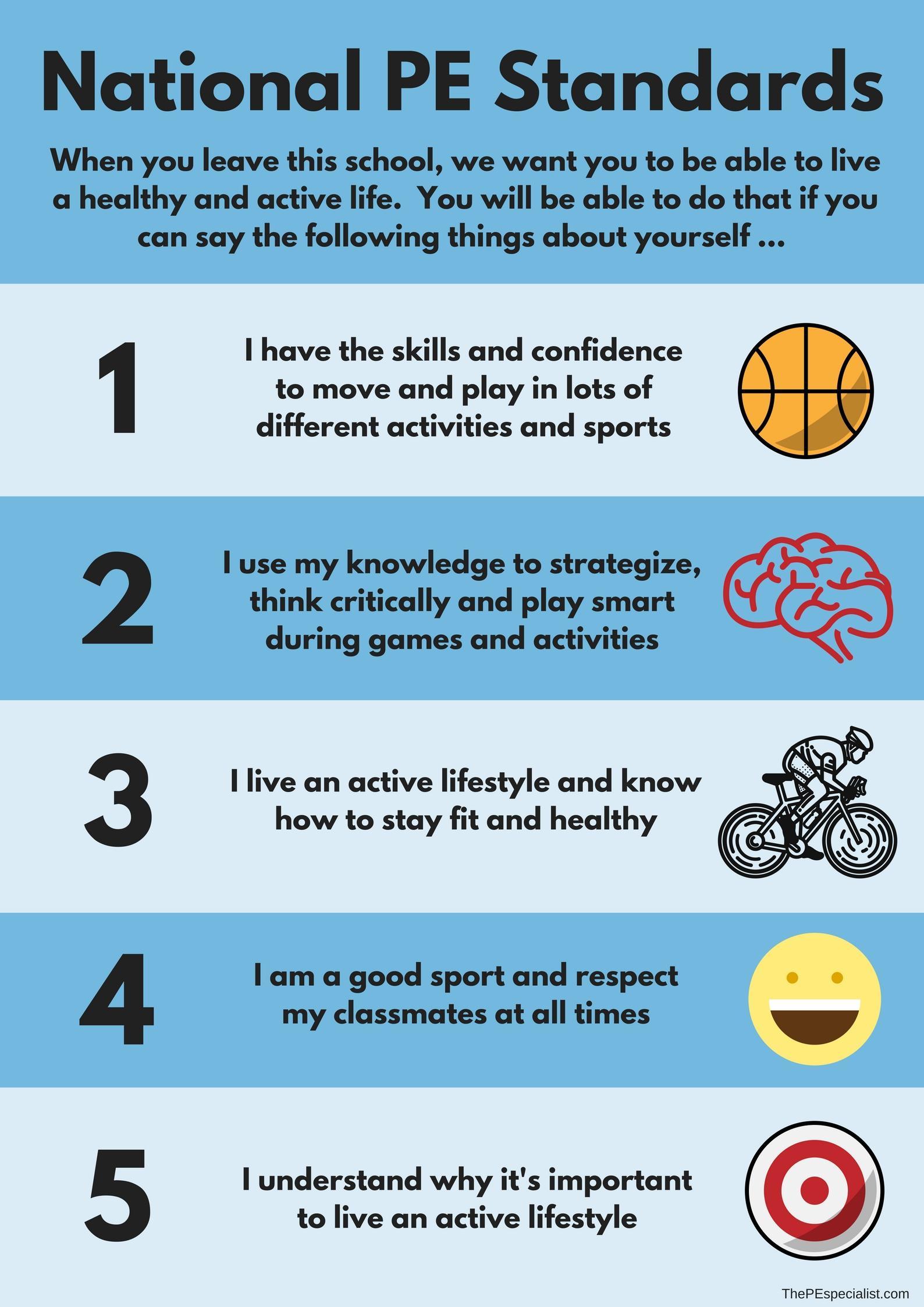 Grades in P.E. - Stewart, Amy - S.G.A. Elementary School