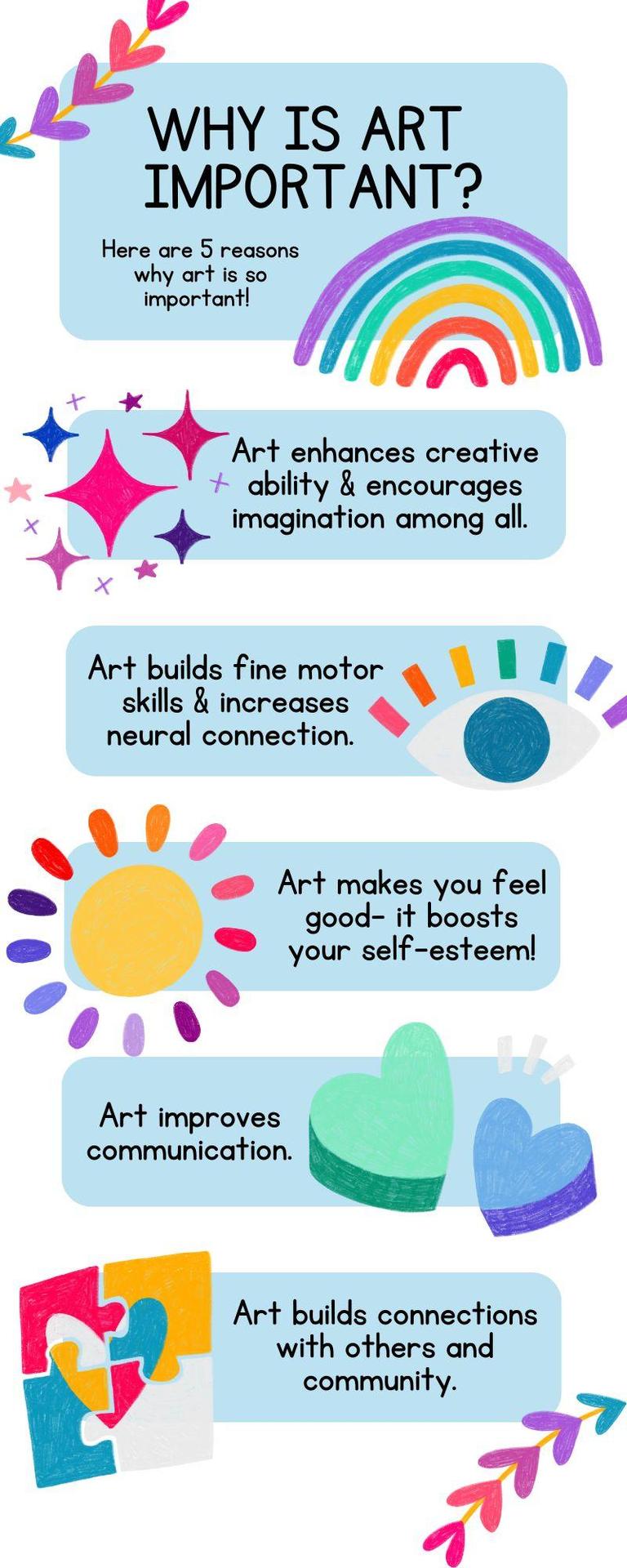 Visual Arts – Fine Arts Department – Edinburg Consolidated Independent ...