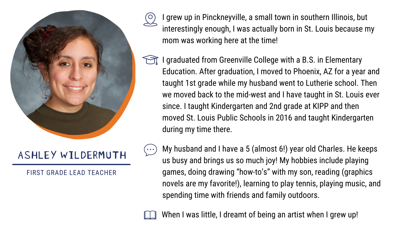 Our Team - Team - Atlas Public Schools