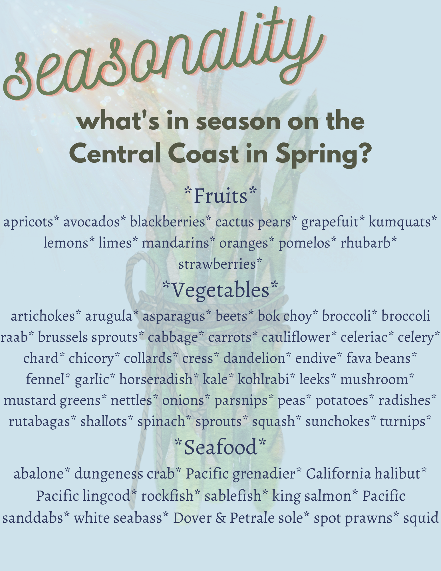 Fresh+Delish Magazine – Nutrition Services – Monterey Peninsula Unified ...