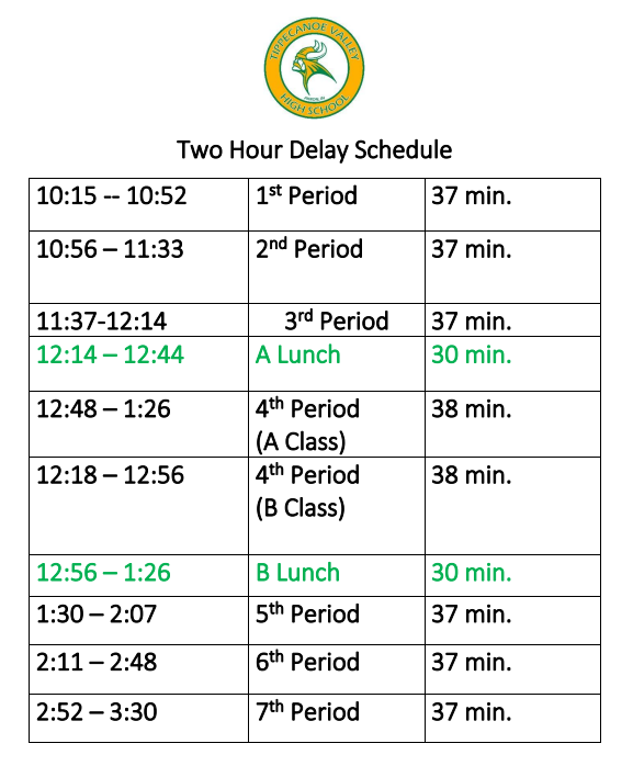 Bell Schedules – TVHS Bell Schedule – Tippecanoe Valley High School