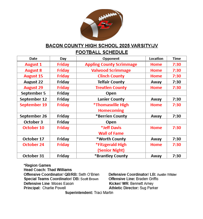BCHS Red Raider Football – Football – Bacon County School District