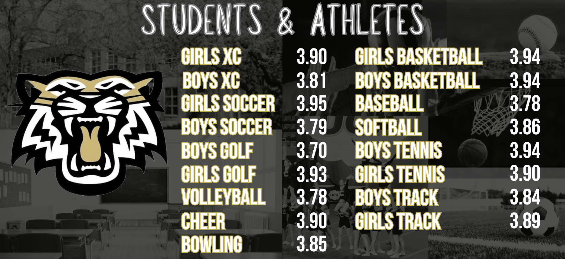Athletics Main - Miscellaneous - Central Magnet School