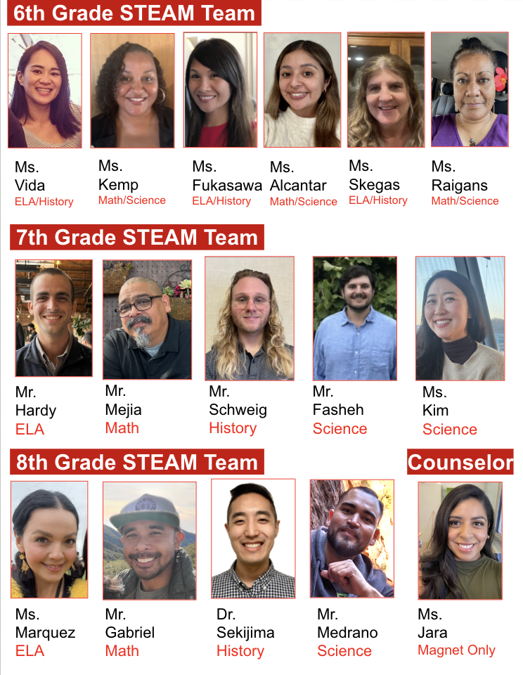 Meet Our Magnet Staff – S.T.E.A.M MAGNET – Stephen M. White Middle School and S.T.E.A.M. Magnet