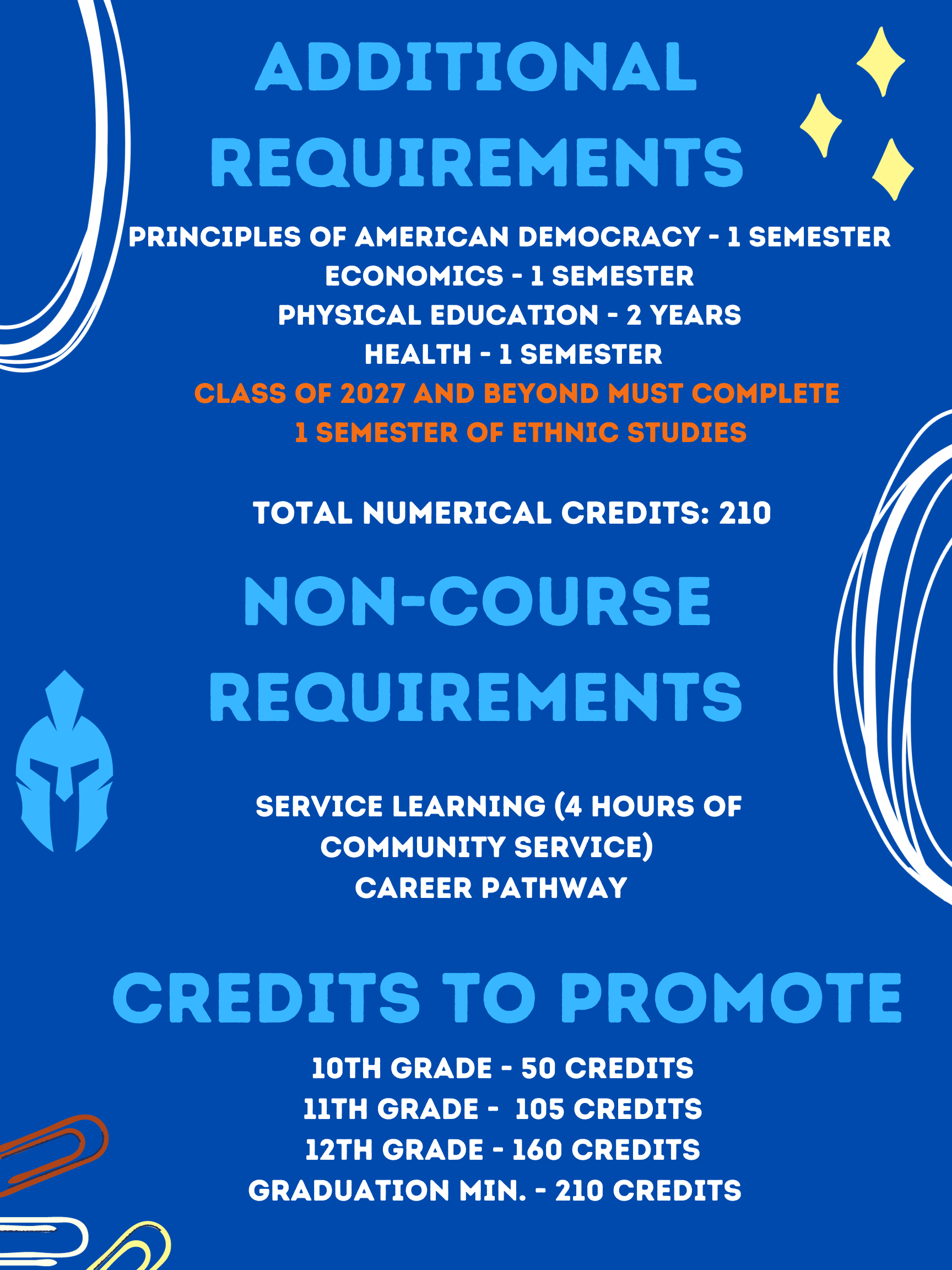 Graduation Requirements – Graduation Requirements - A-G, CDE and LAUSD ...