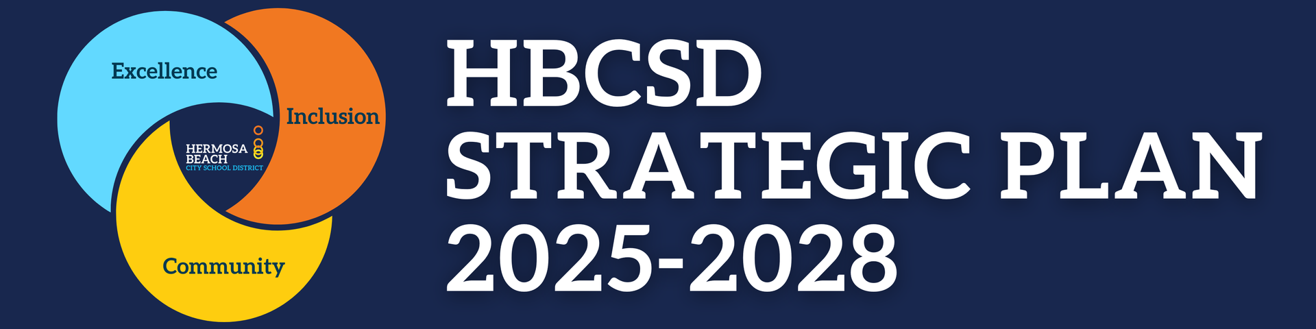 HBCSD Strategic Plan 2025-2028 – HBCSD Strategic Plan 2025-2028 – Hermosa Beach City School District