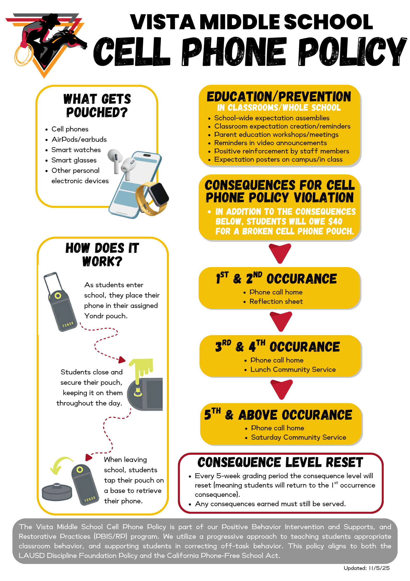 Cell Phone Policy – Students – Vista Middle School