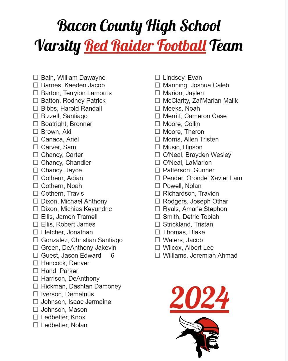 BCHS Red Raider Football – Football – Bacon County School District
