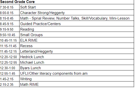 2nd Grade Schedules – Second Grade – Churchland Elementary School