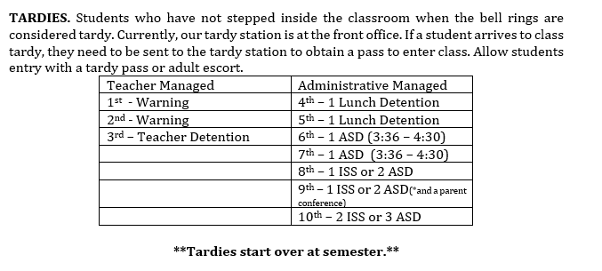 Tardy Policy – Parents – Columbus High School