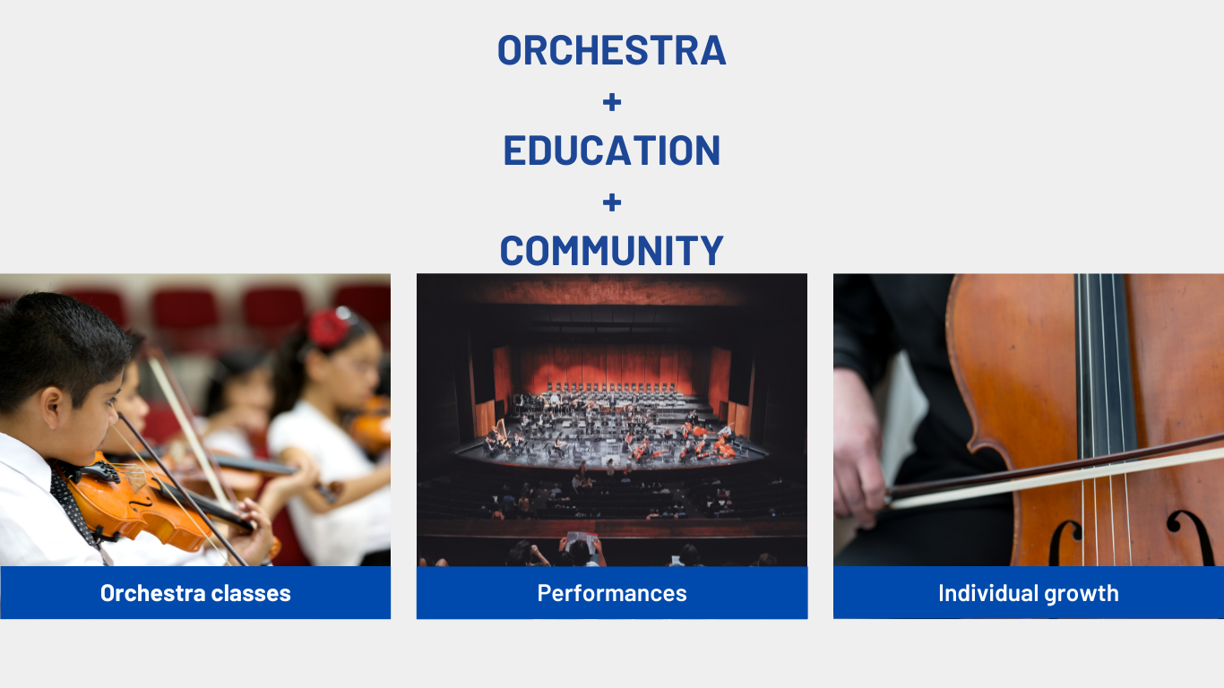Orchestra – Orchestra – Frenship Middle School