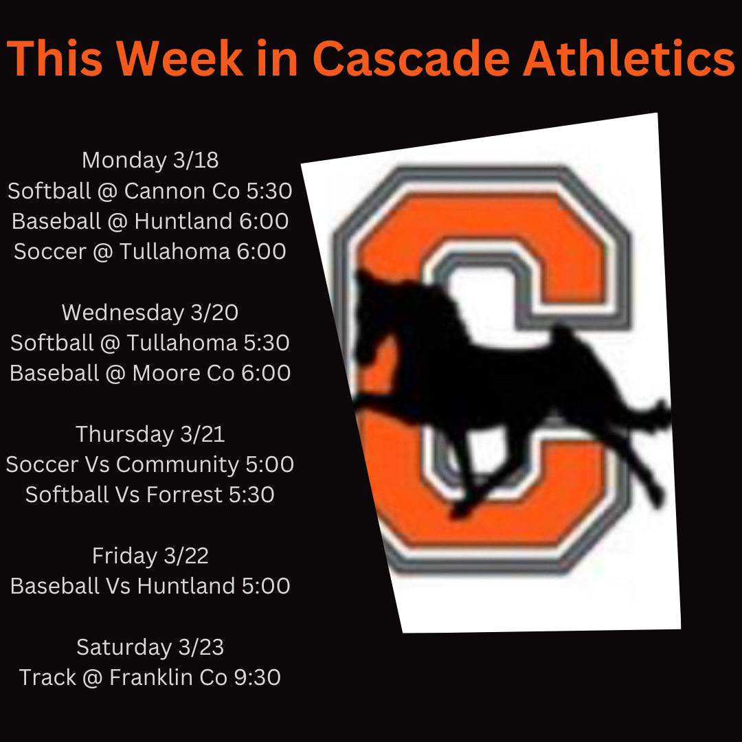 Athletics Overview – Athletic Director – Cascade High School