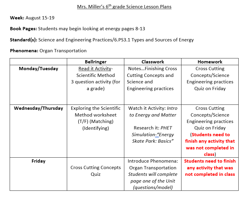 Weekly Science Plans – Marisa Miller – Central Magnet School
