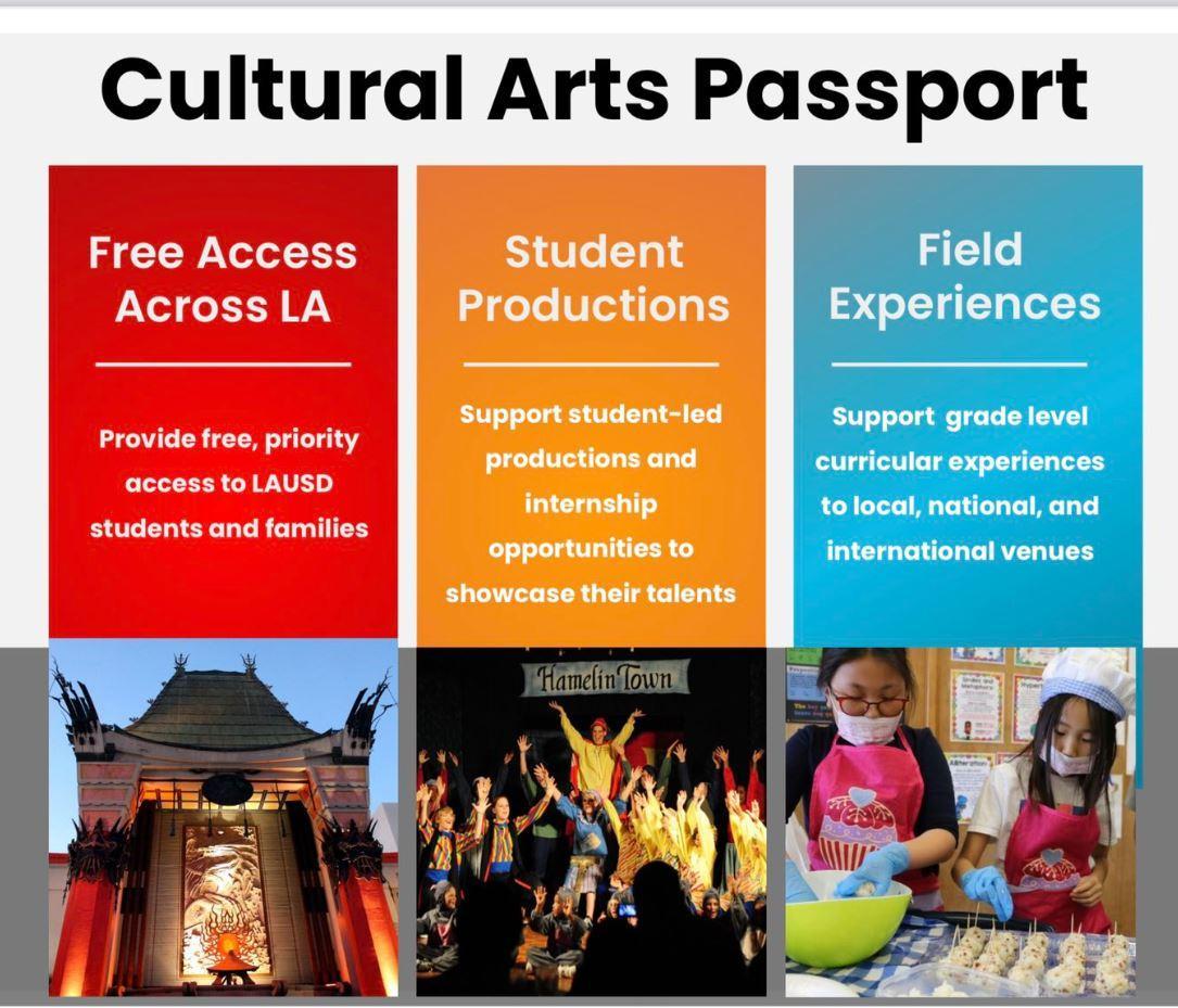 Cultural Arts Passport (CAP) – MICHAEL CRANSHAW – Lawrence Middle School