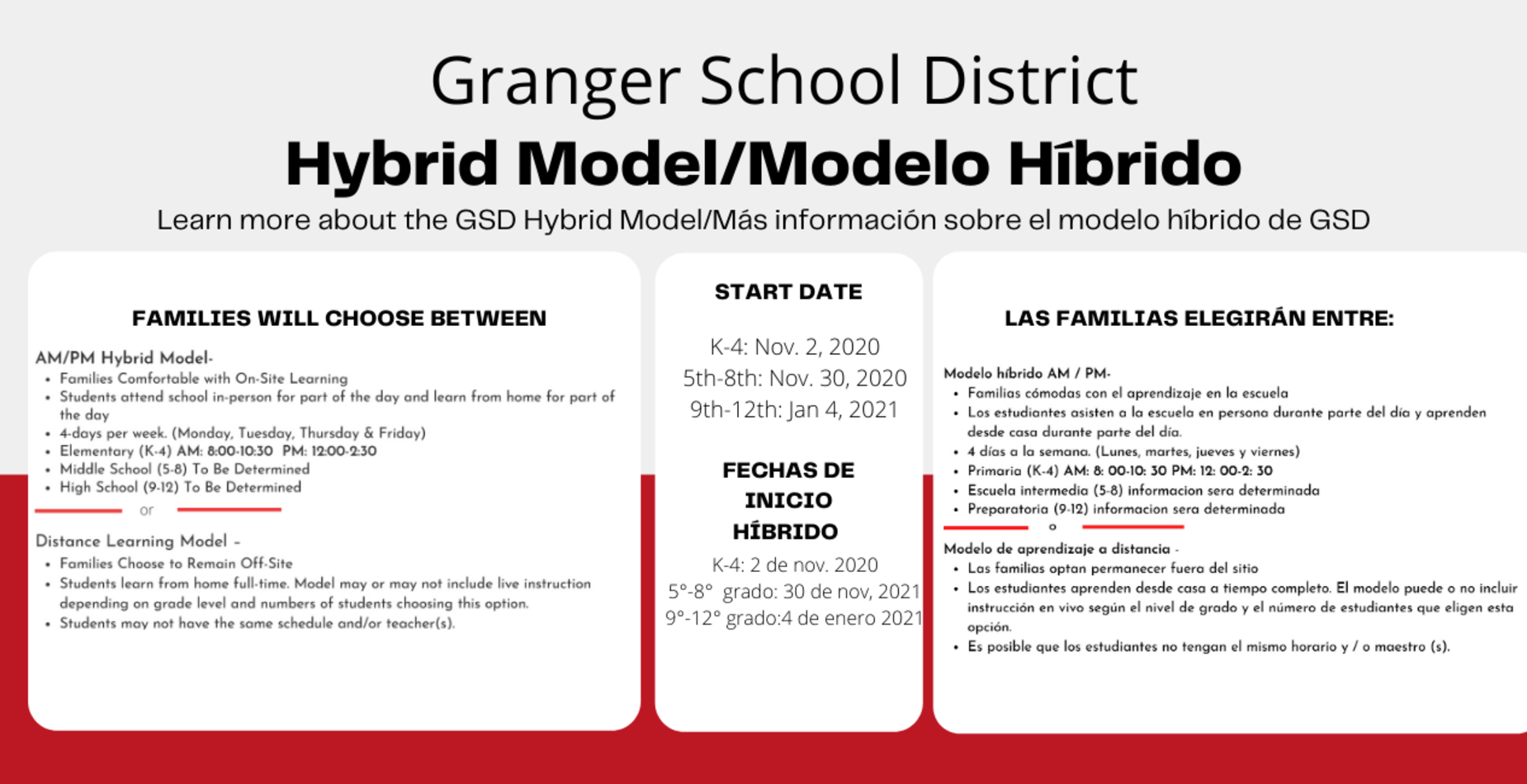 Granger School District