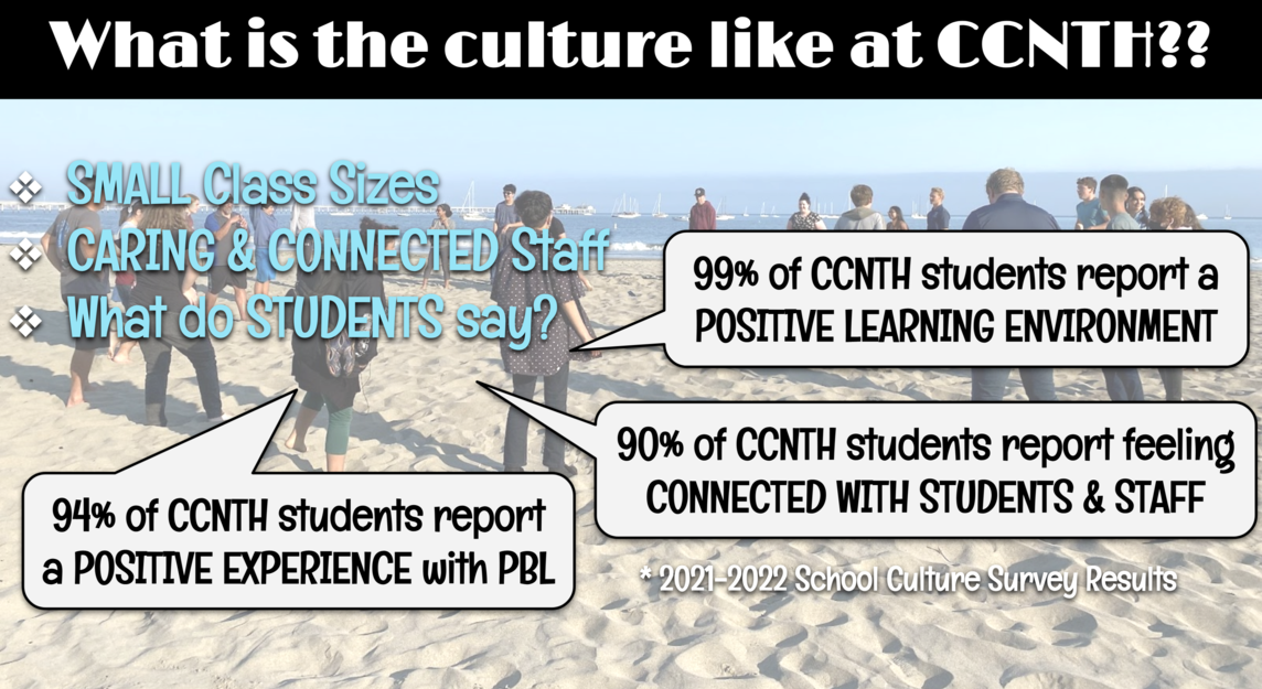 Central Coast New Tech High School