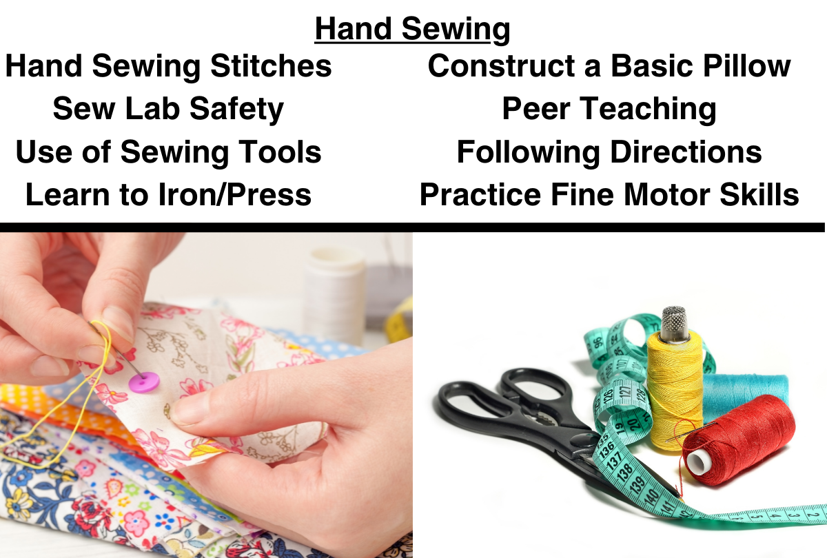 6th Grade Curriculum Overview – Family and Consumer Sciences – Carrie P ...