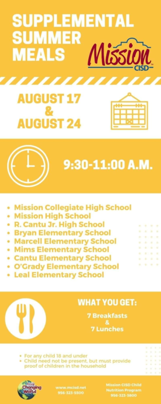 Supplemental Summer Meals | Mission Collegiate High School
