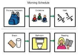 Visual Schedules – Parents – Sophia T Salvin Special Education Center