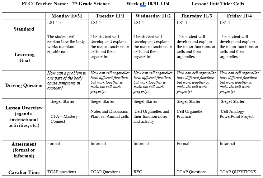 7C Science – Julie Melton – Siegel Middle School