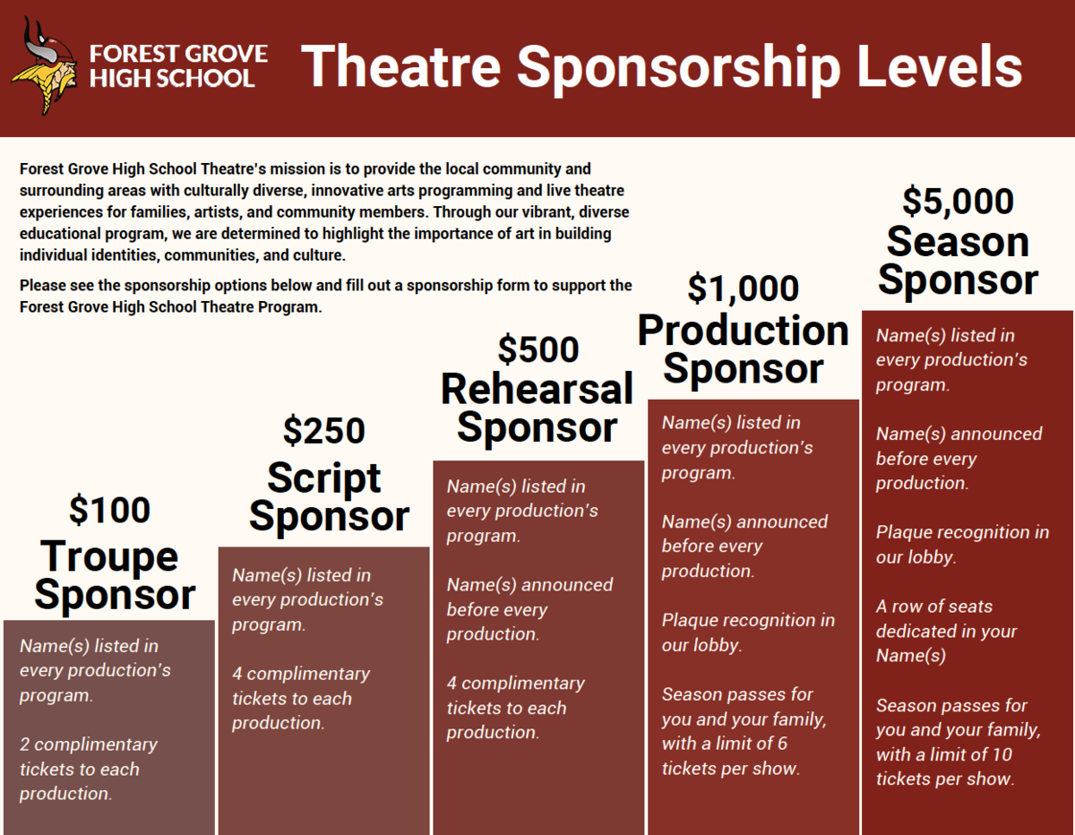 Sponsorship – FGHS Theatre – Forest Grove High School