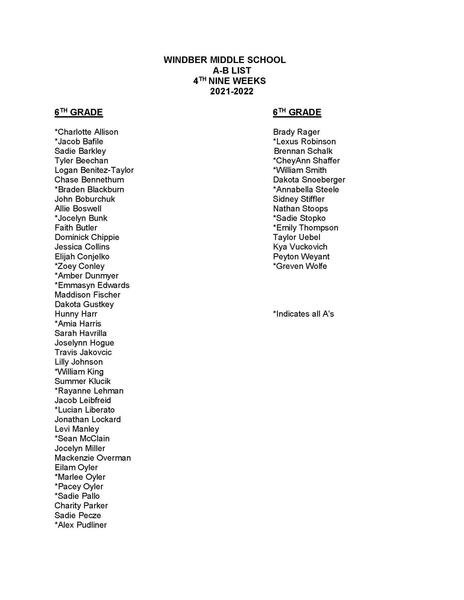 HONOR ROLL – Middle School – Windber Area School District honor-roll-middle-school-windber-area-school-district