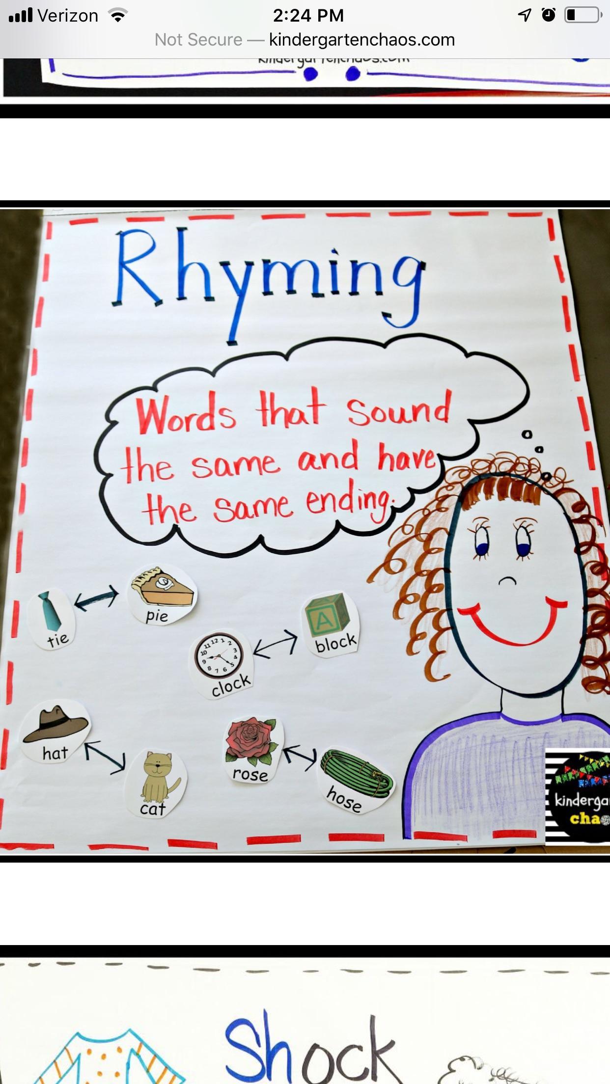 Learning supports - Anchor Charts – Trisha Bertels – Smyrna Elementary ...