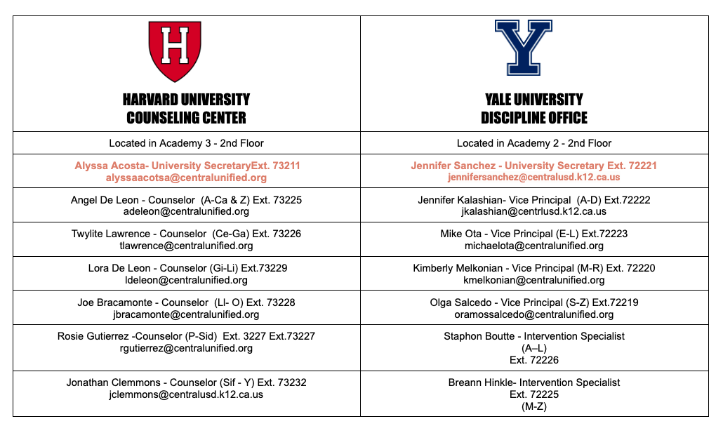 Justin Garza High School