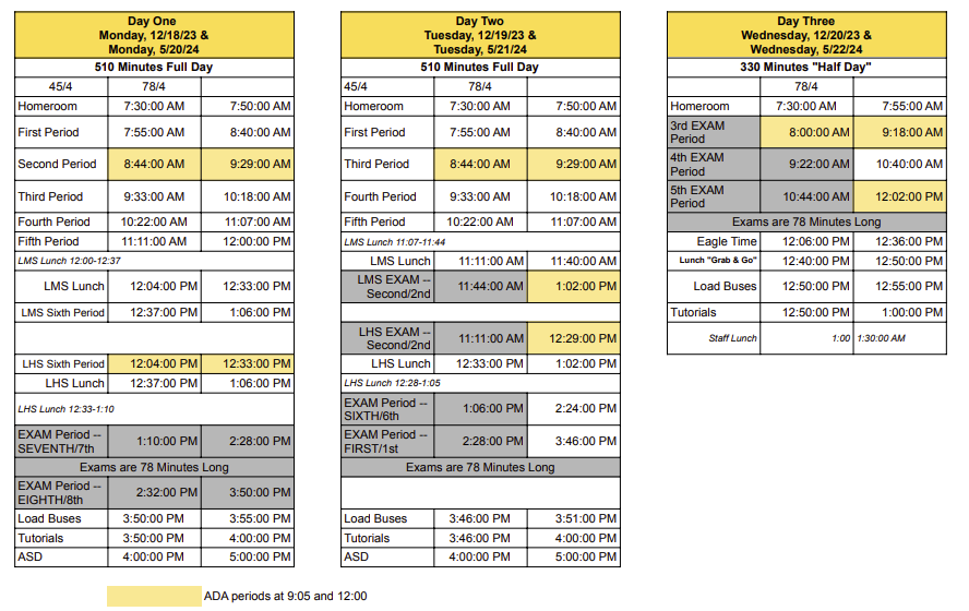 Semester Exam Schedules | Lexington Independent School District