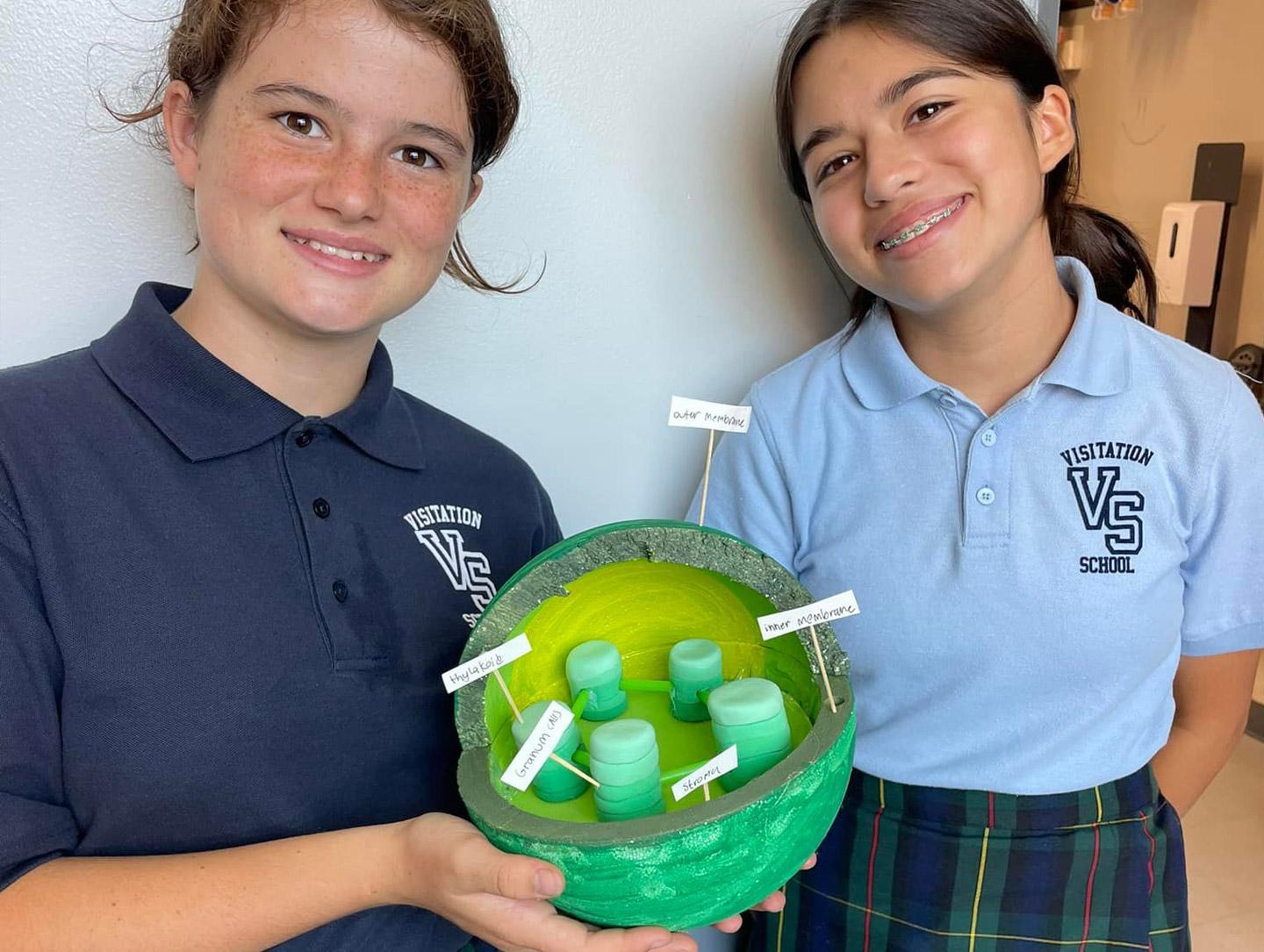 Science – Junior High – Visitation Elementary School