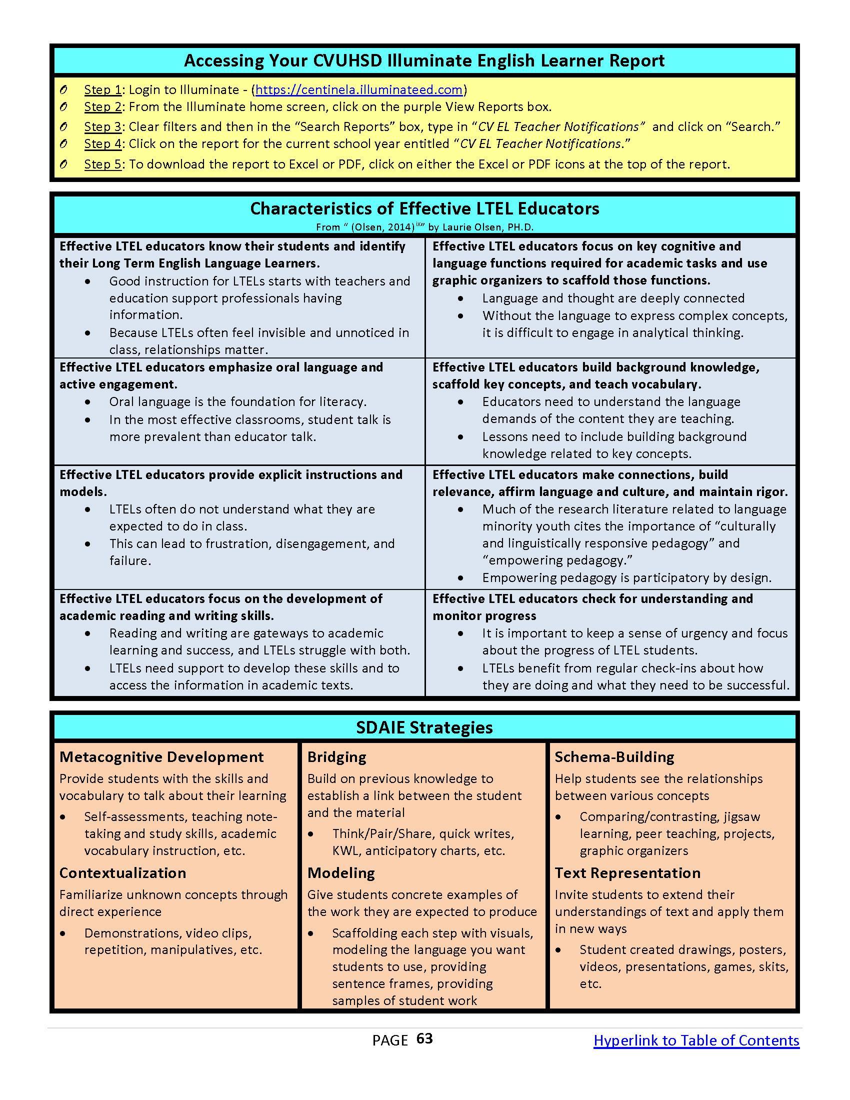 English Learner Professional Development – English Learners – Centinela ...