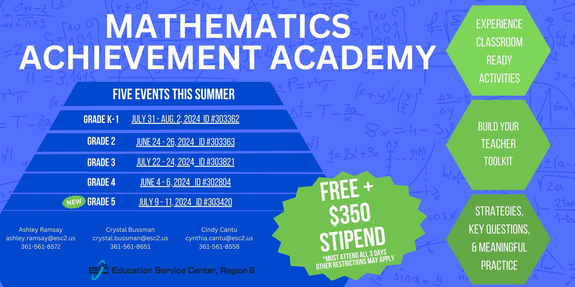 Math Workshops Mathematics Education Service Center Region 2 Math Workshops Mathematics Education Service Center Region 2