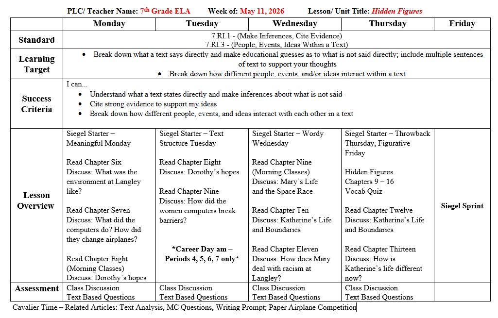 Welcome to 7A ELA with Dr. Saxon! – Dr. Kimberly Saxon – Siegel Middle ...
