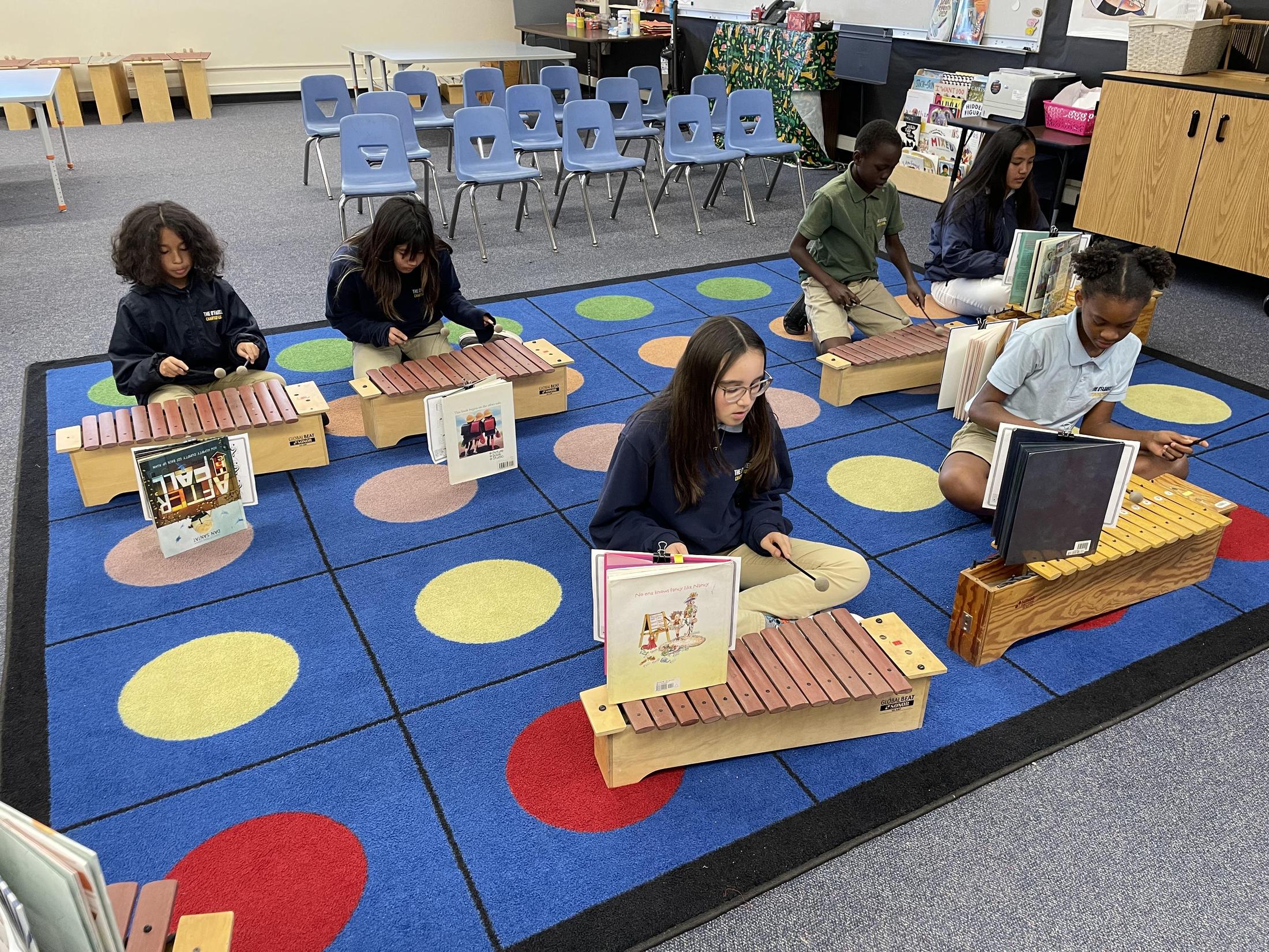 Tara Sanchez- K-5 VAPA Teacher – Tara Sanchez – The O'Farrell ...