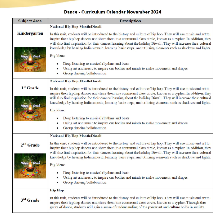 Arts – Academics – P.S. 171Q Magnet School of the Arts