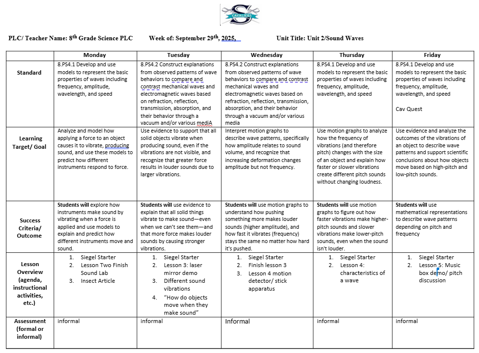 Lesson Plans – Kyle Sykes – Siegel Middle School