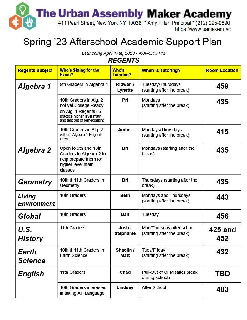 State Exams And Graduation Requirements Academics The Urban