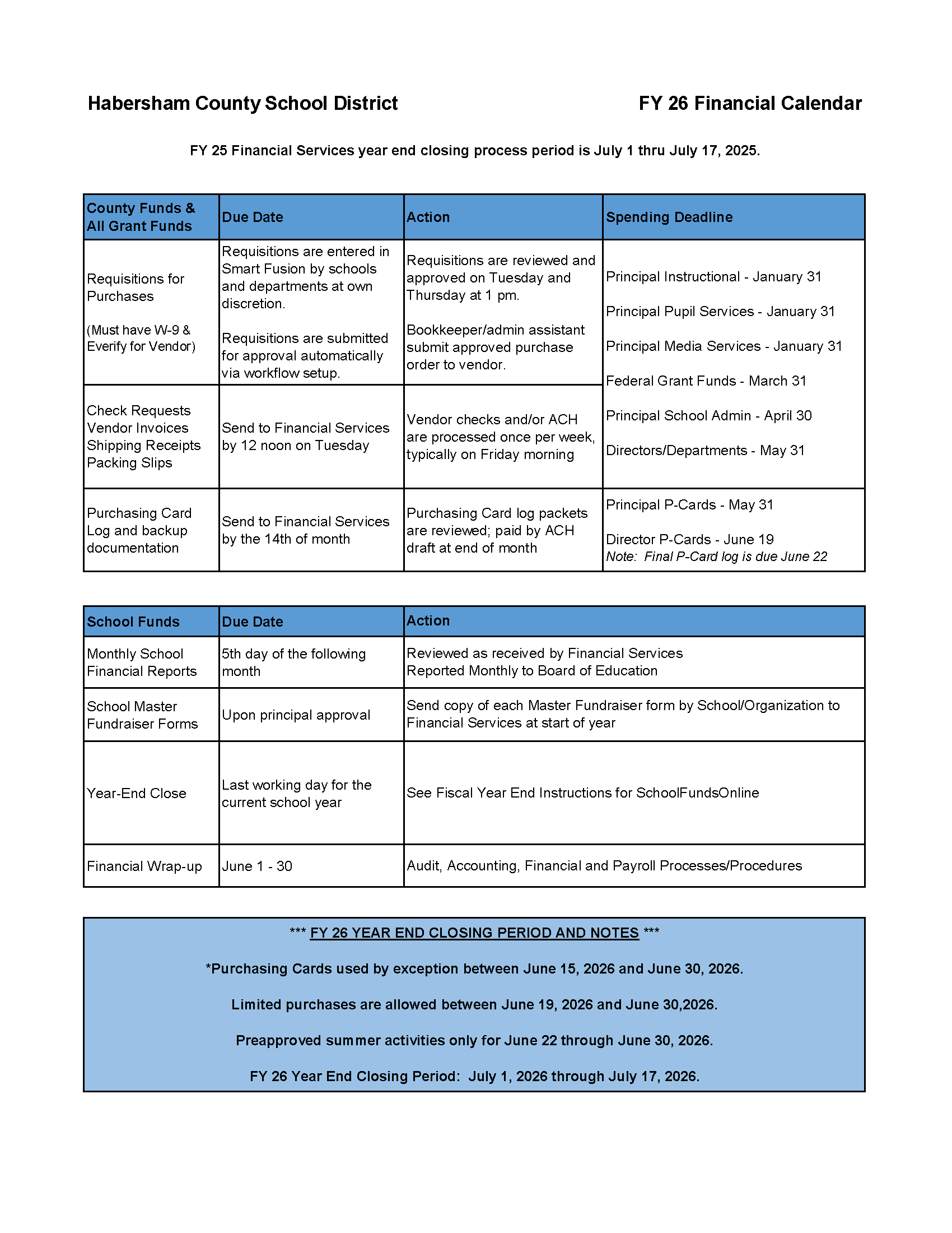 Financial Calendar – Financial Services – Habersham County School District