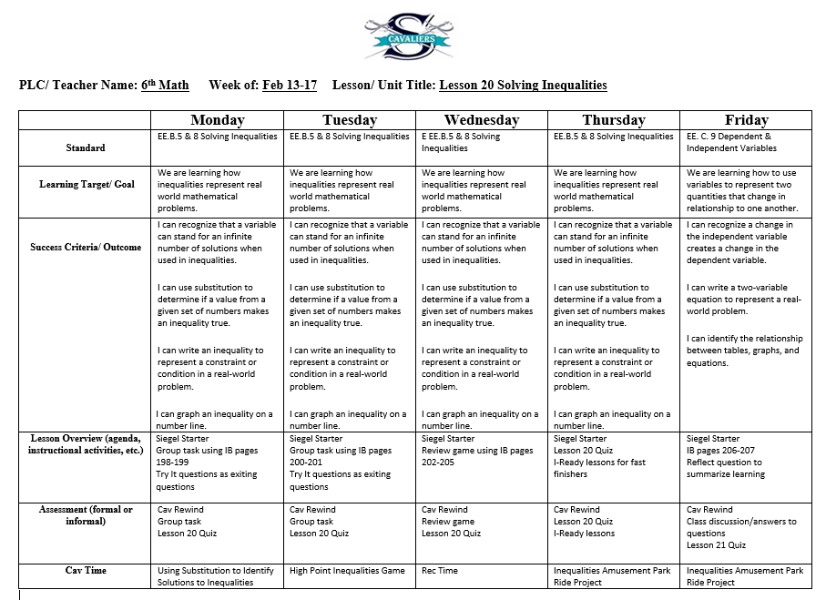 Welcome to 6A Math with Ms. Millraney! – Debra Millraney – Siegel ...