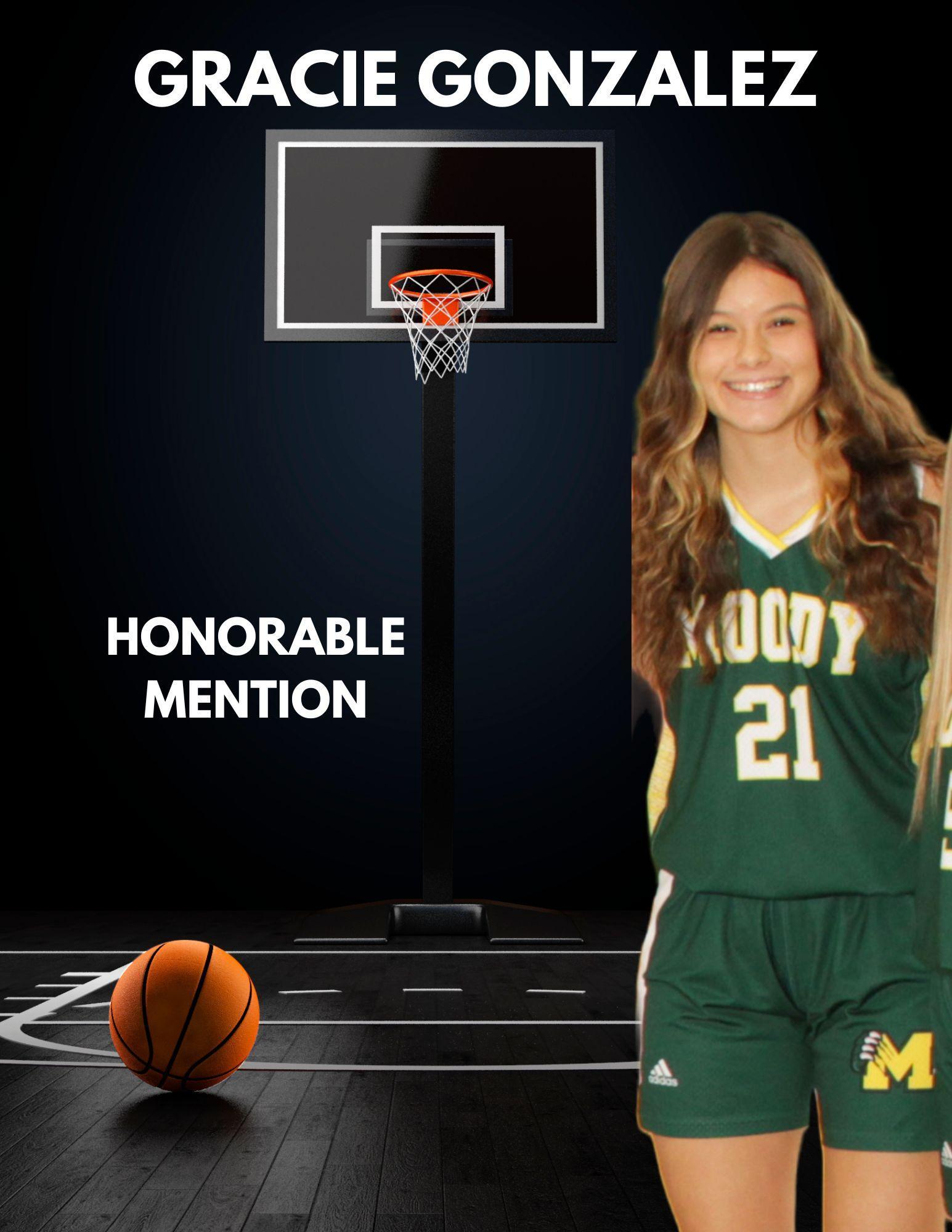 Archives – Girls Basketball – Moody High School