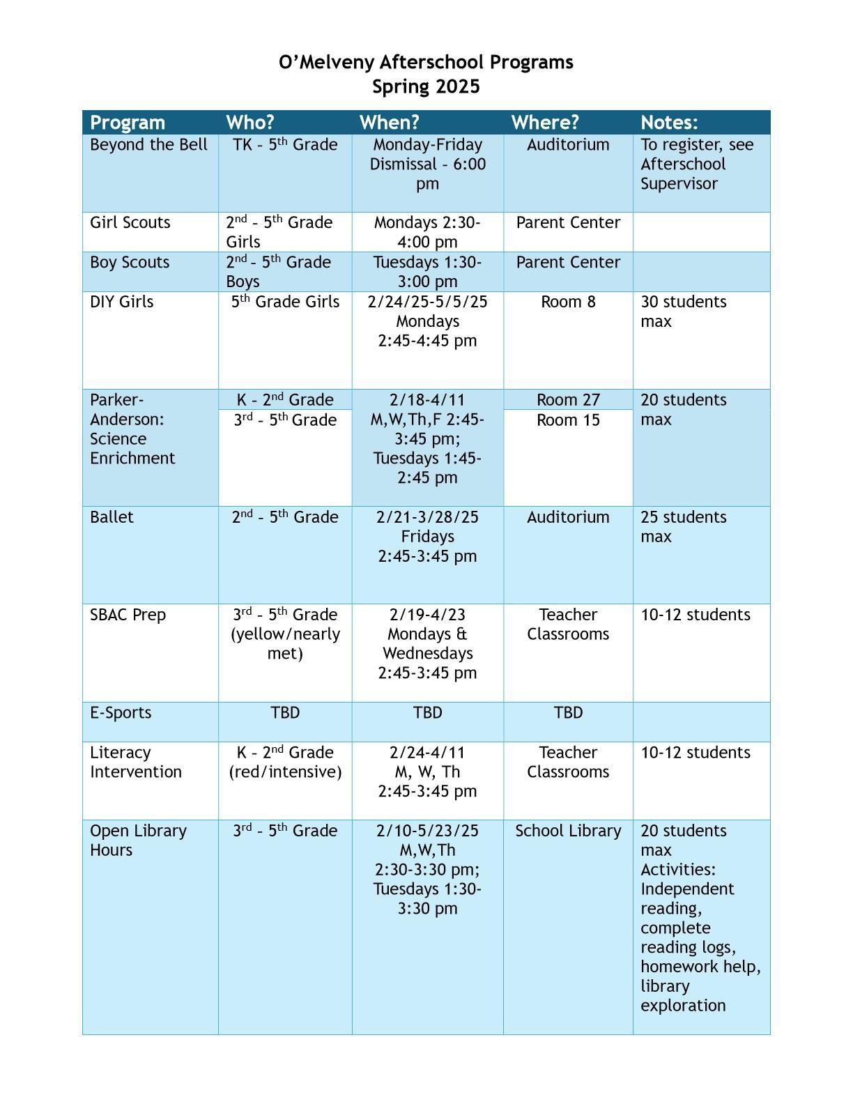 Afterschool Programs – School Activities – O'Melveny Elementary