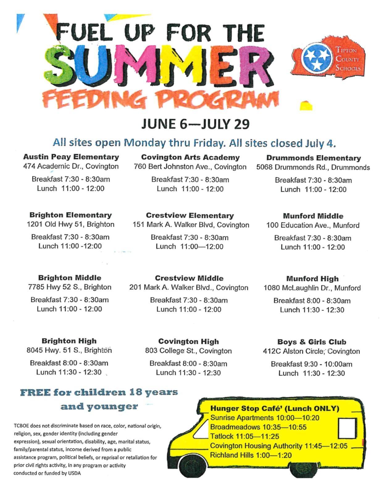 Summer Feeding Program – Nutrition – Tipton County