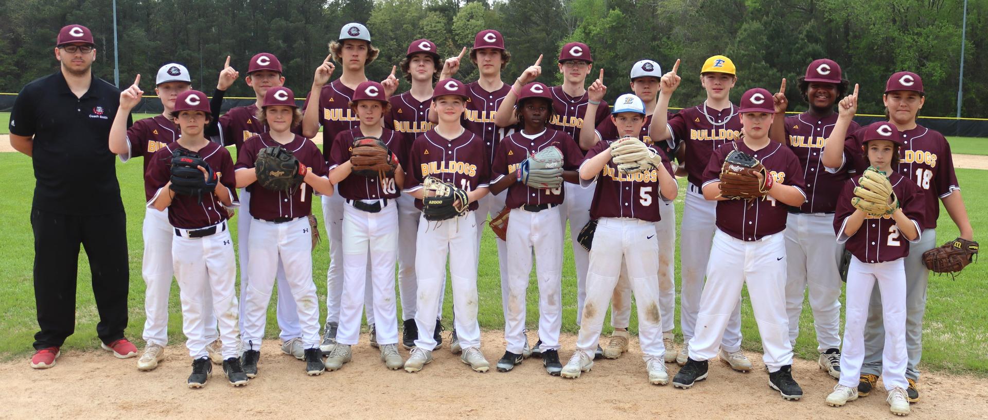 Spring Sports – CMS Athletics – Edenton-Chowan School District