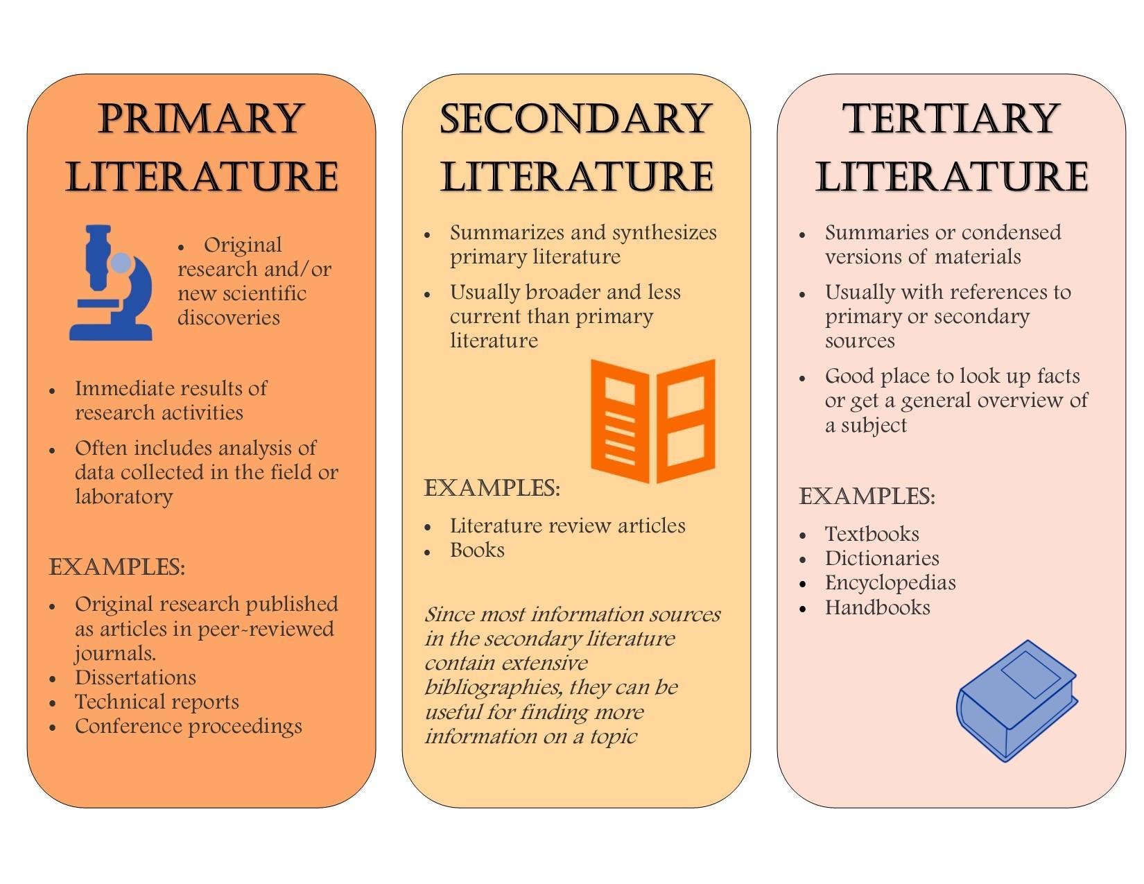 Research Know Your Sources Library McKinleyville High School