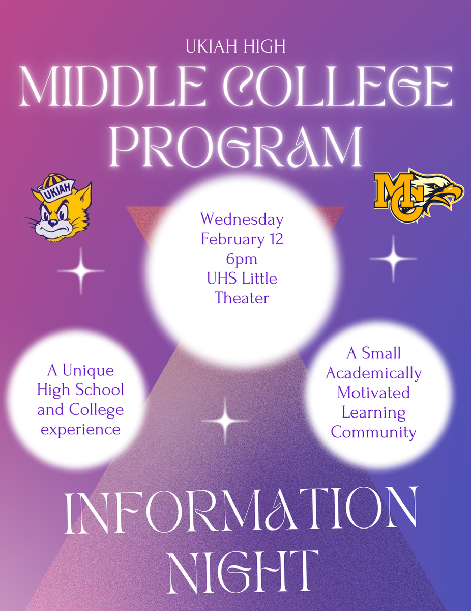 Middle College Program – Academics – Ukiah High School