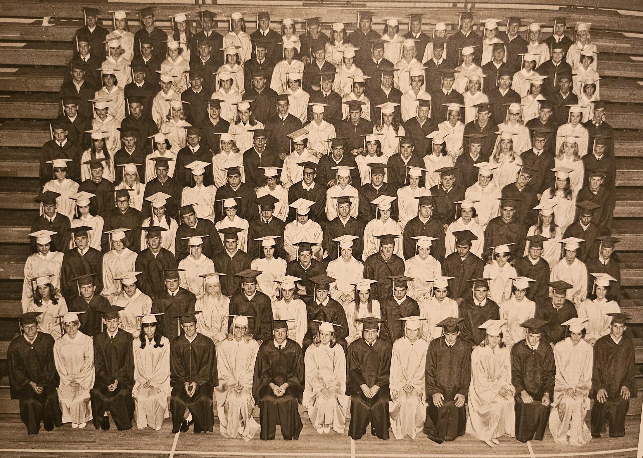 Class of 1966 Home - Class of 1966 - Rowland High School