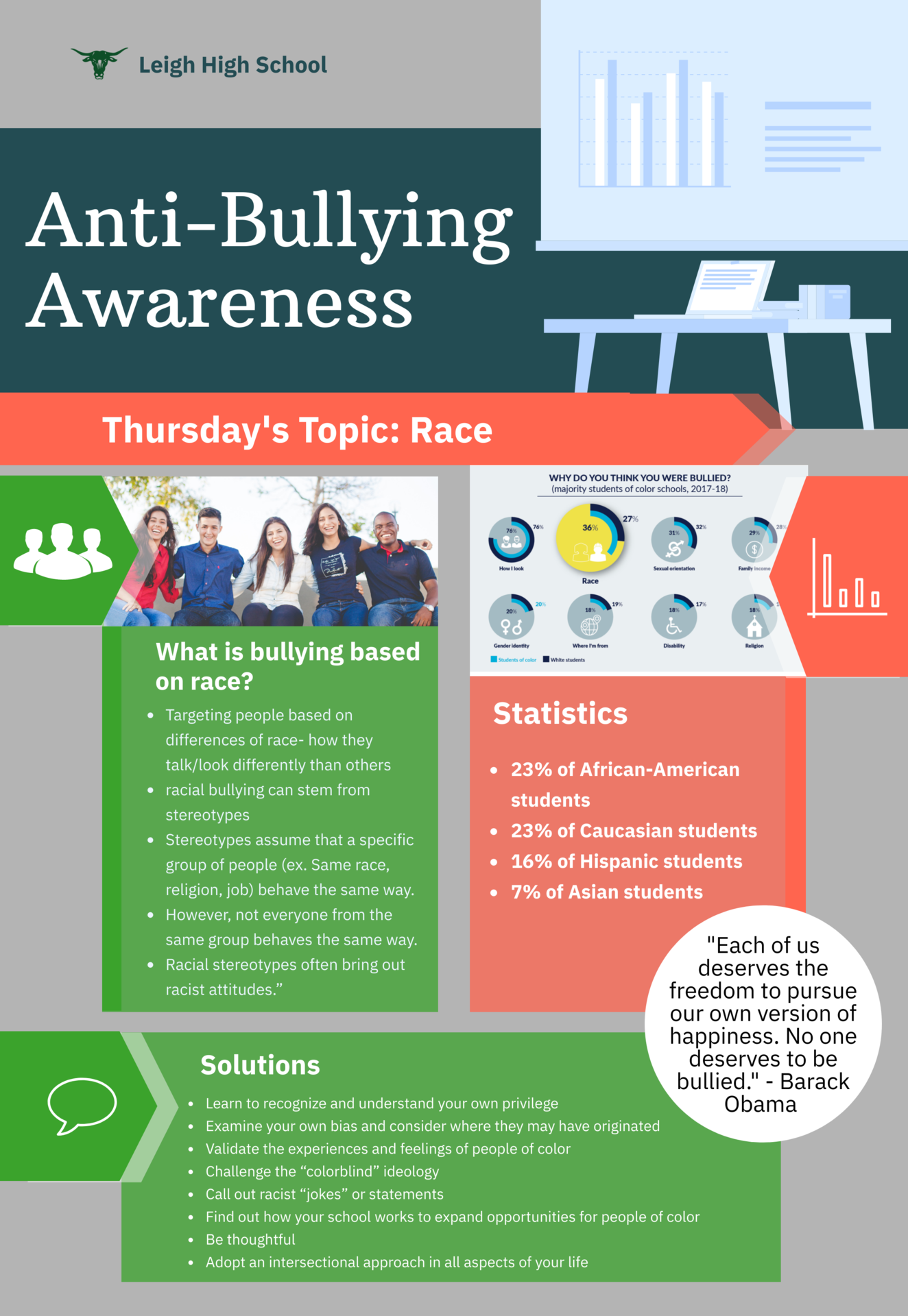 ASB Activities - ASB/Leadership - Leigh High School