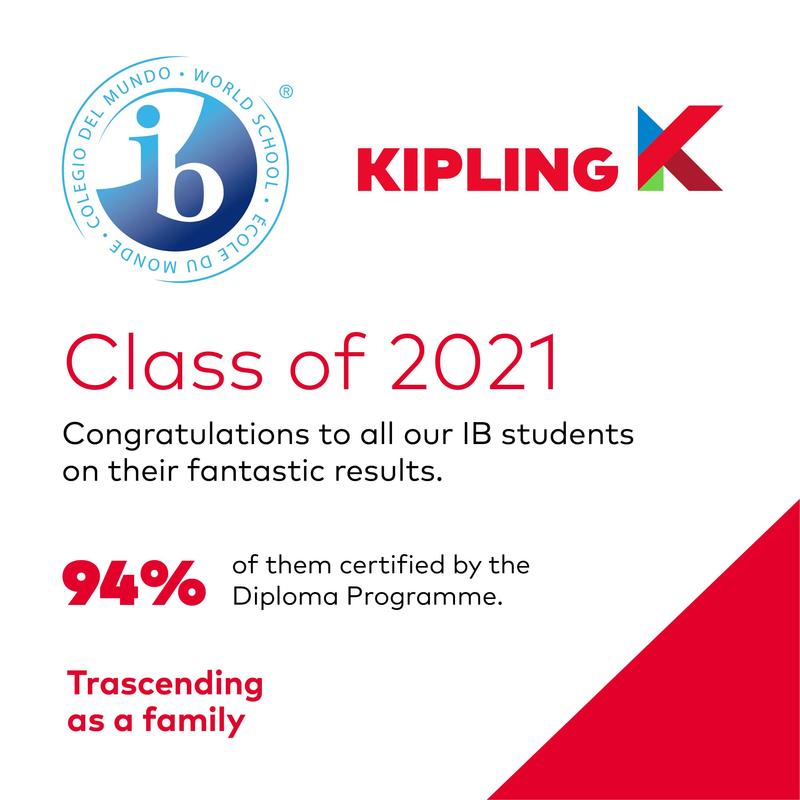 Kipling Campus Satélite