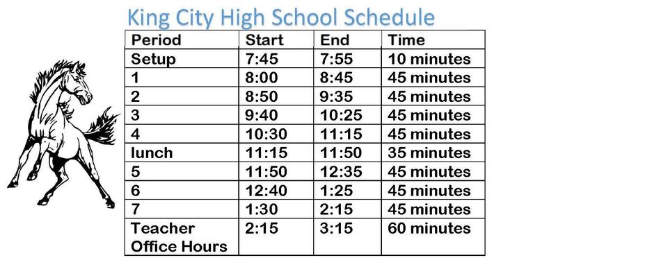 King City High School