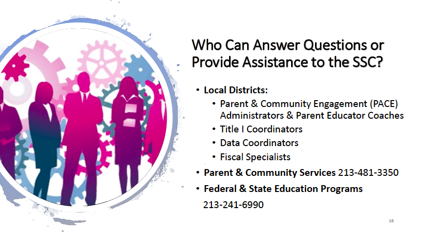 School Site Council – Leadership and Governance – Catskill Avenue ...